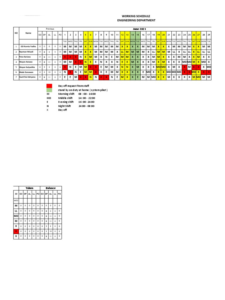 Engineering Schedule | PDF | Materials | Jewellery Components