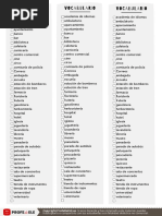 Vocabulario de Tiendas y Trabajos | PDF | Alimentos