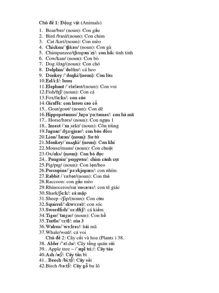 English Vocabulary For Animals, Plants, Fruits, and Vegetables | PDF