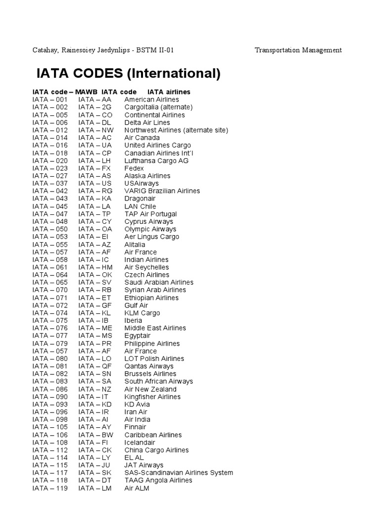Iata Codes Zoey International Pdf Transport Companies Transport