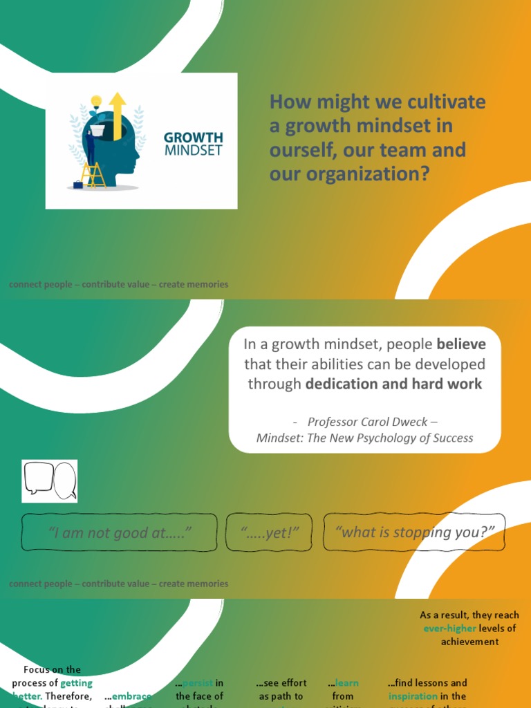 Cultivating a Growth Mindset Guide | PDF