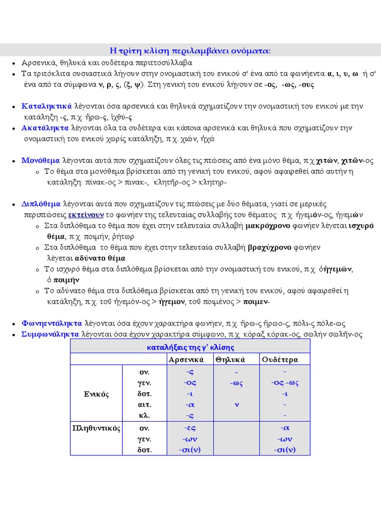 γ κλιση θεωρια | PDF