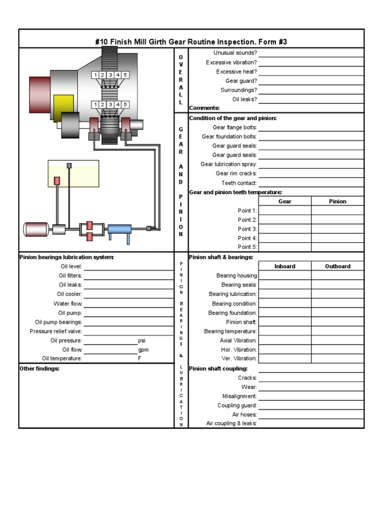 Girth Gear and Pinion Inspection Guide | PDF | Gear | Bearing (Mechanical)