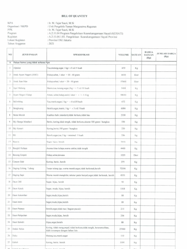 BOQ Tender Umum | PDF