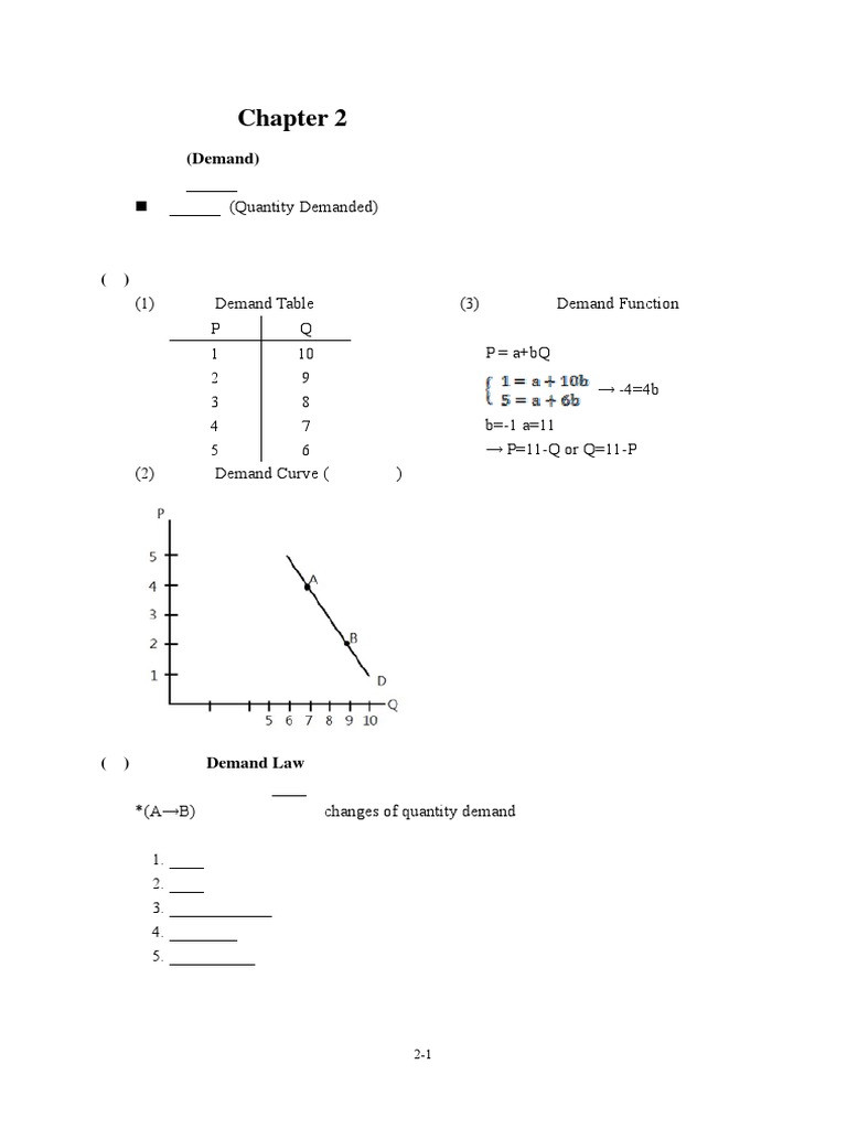 Chapter02 需求.供給與市場均衡 完整版 | PDF