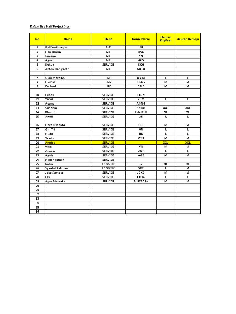 Daftar List Kaos Uniform 2021 | PDF