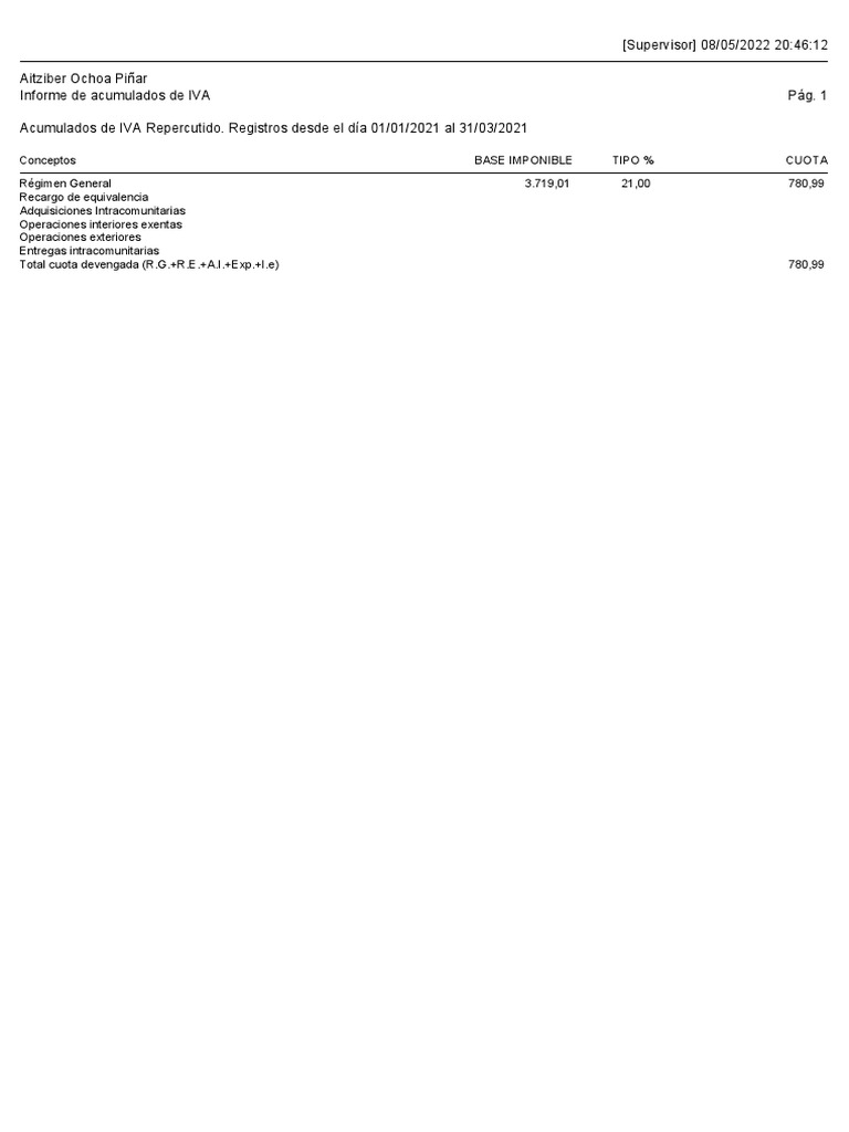 Informe IVA Repercutido | PDF
