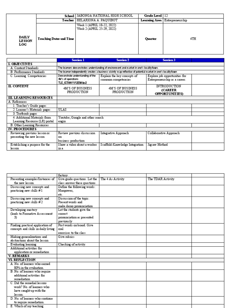 Entrep-Quarter 4-Week1 | PDF | Learning | Teaching Method