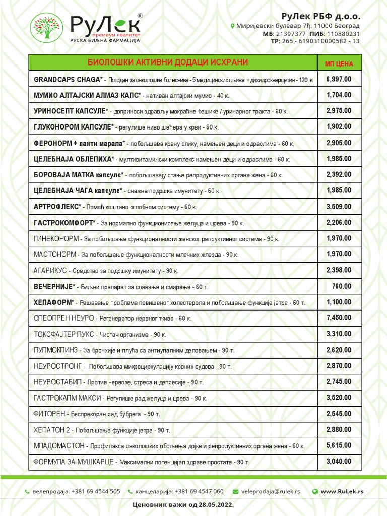 Rulek Cenovnik Maj 2022 MP | PDF