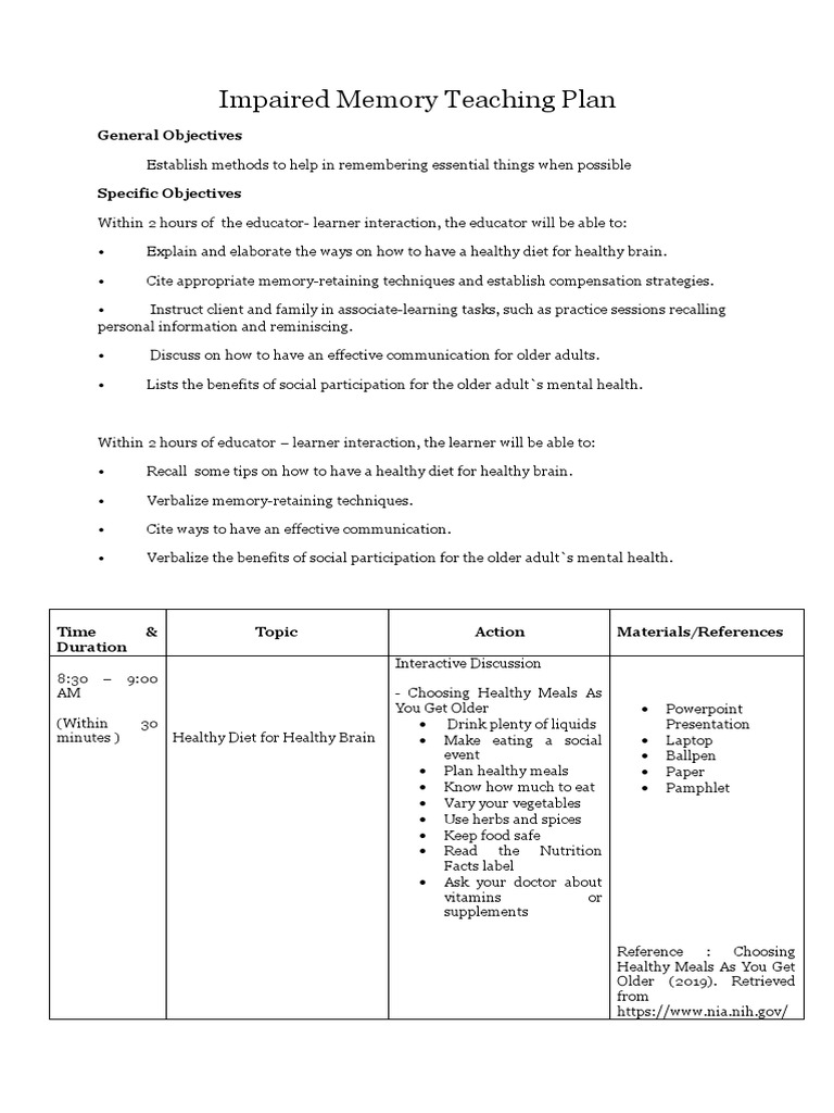 Teaching Plan Coa | PDF | Learning | Memory