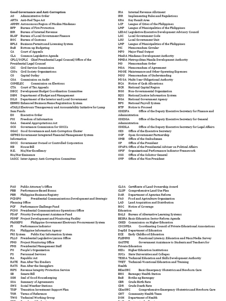 Philippine Government Acronyms List | PDF | Philippines | Watt