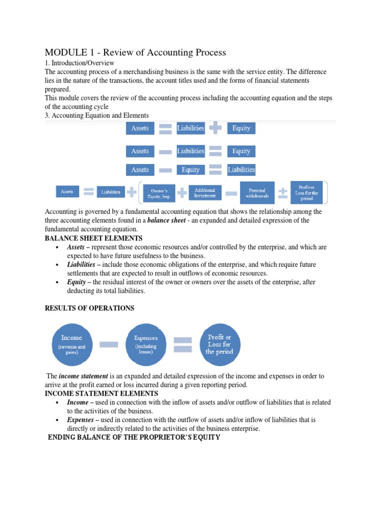 Far 1-5 | PDF | Debits And Credits | Value Added Tax
