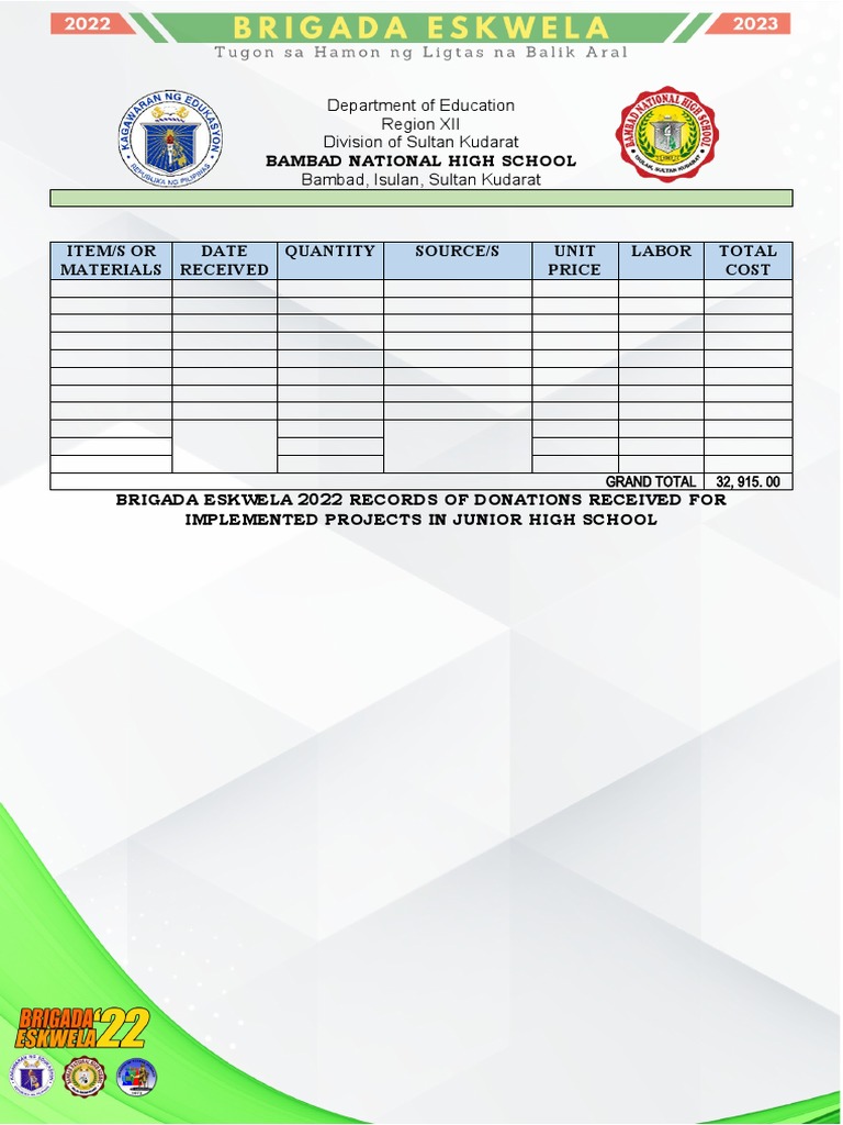 Brigada Eskwela SHS Donations 2022 | PDF