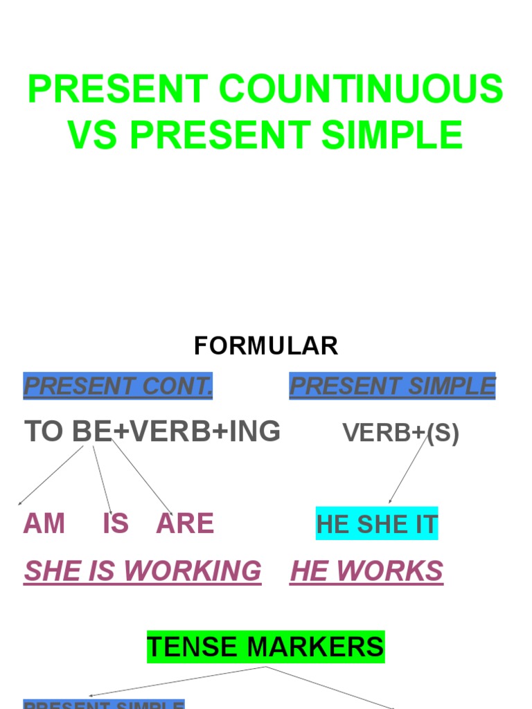 PRESENT CONTINUOUS AND PRESENT SIMPLE. Presentation Done by Olena Petrenko | Download Free PDF ...