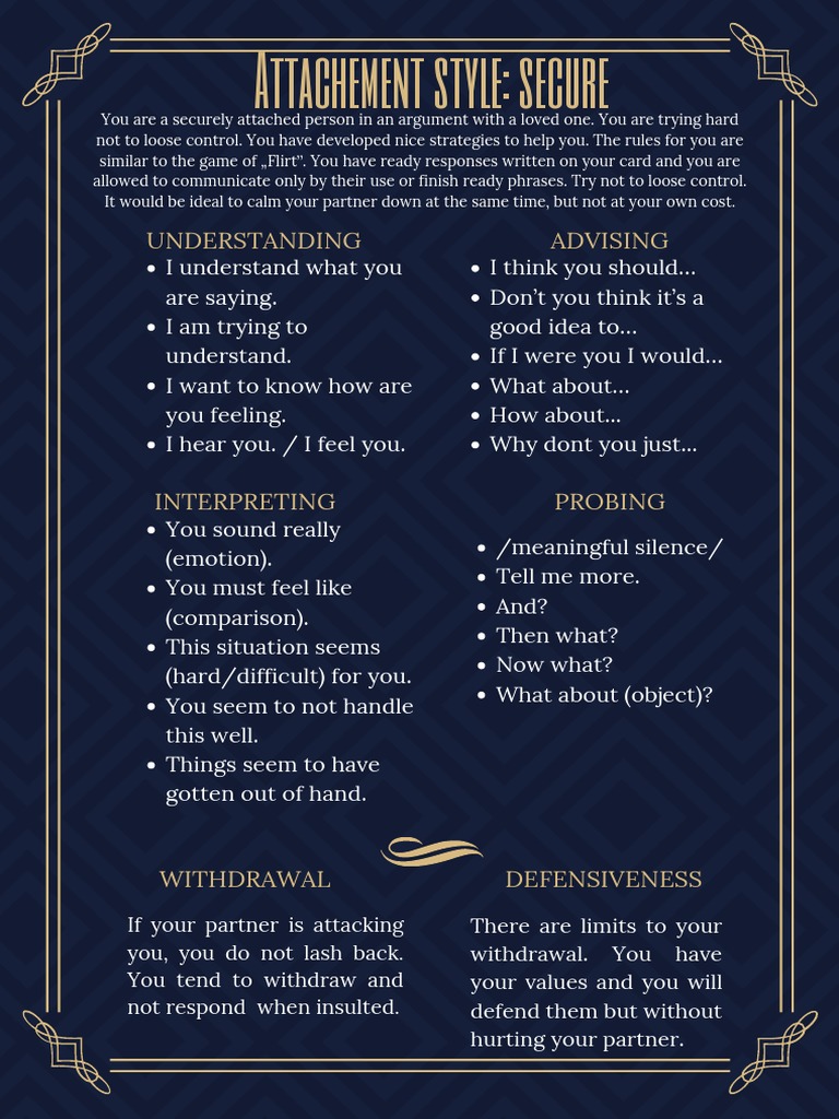 Reaction Cards | PDF | Attachment Theory | Psychological Concepts