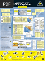 Compressed Gas Association Pamphlet 1965 (2006) | PDF