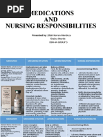 Emergency Room Drug List | PDF | Drugs | Clinical Medicine