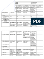 EPP 4 Activity Sheet | PDF