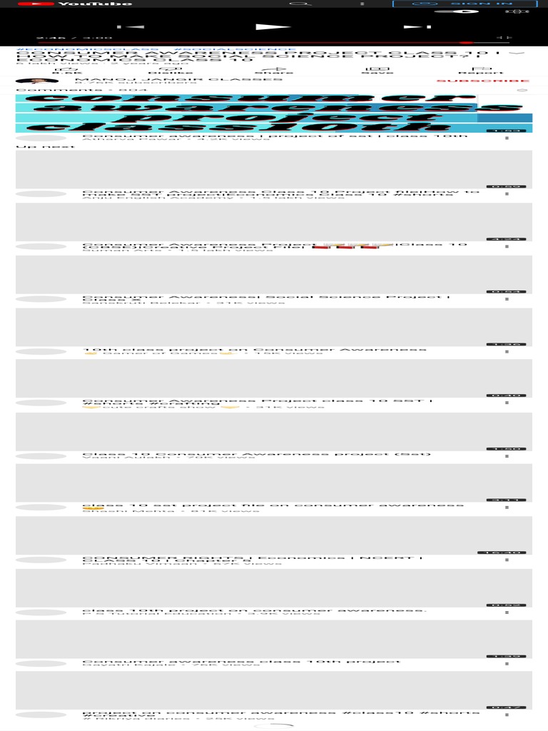 CONSUMER AWARENESS PROJECT CLASS 10 I HOW TO MAKE SOCIAL SCIENCE ...