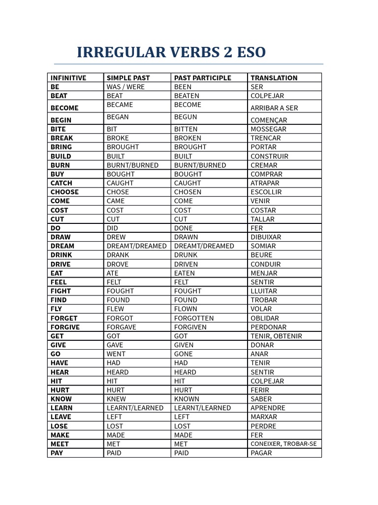 Còpia de Irregular Verbs 2 Eso | PDF | Grammar | Linguistics