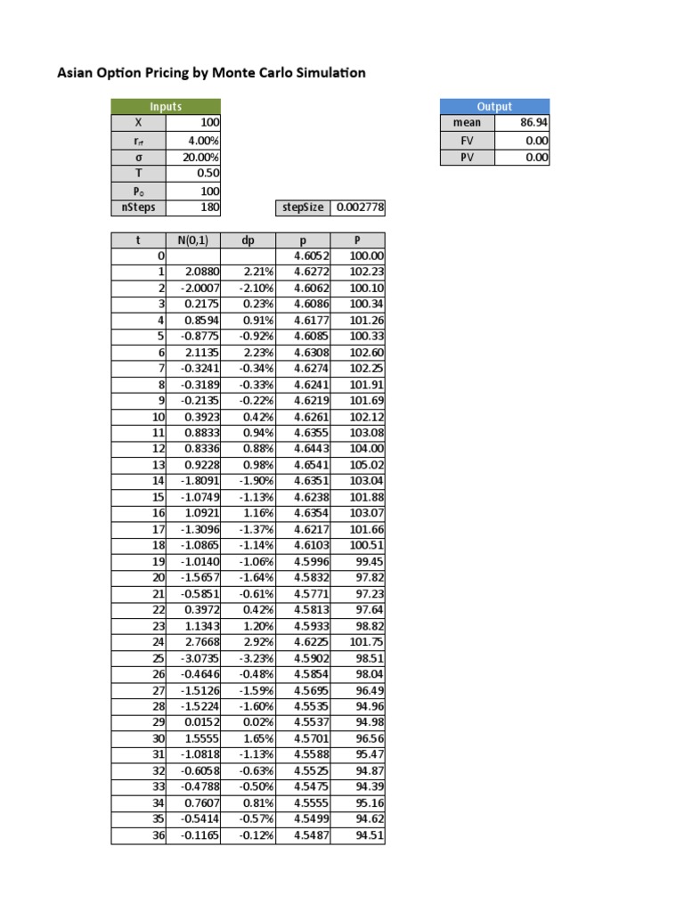 Chapter 04 Asian Option Pricing | PDF | Option (Finance) | Standard ...