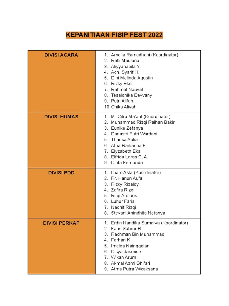Kepanitiaan Fisip Fest 2022 | PDF