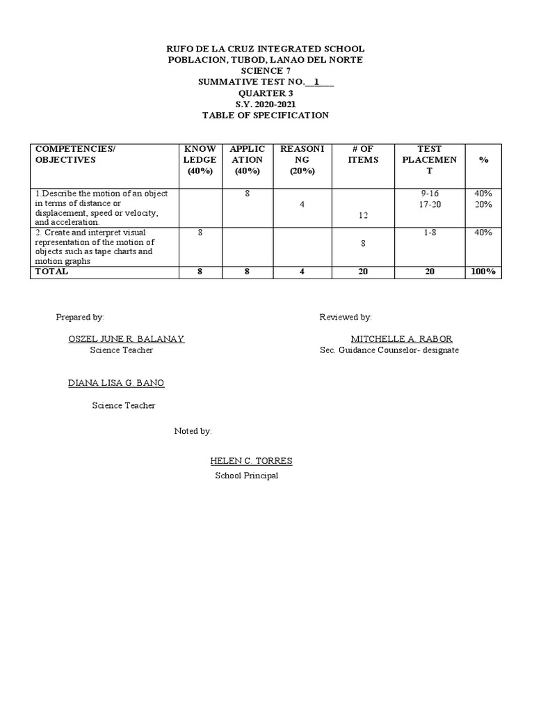 Science 7 Summative Test With Tos | PDF | Acceleration | Velocity