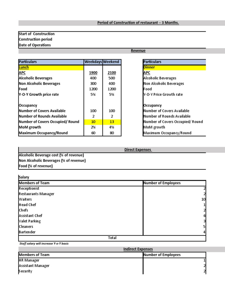 YAMATCHA Case Study Question | PDF | Expense | Depreciation