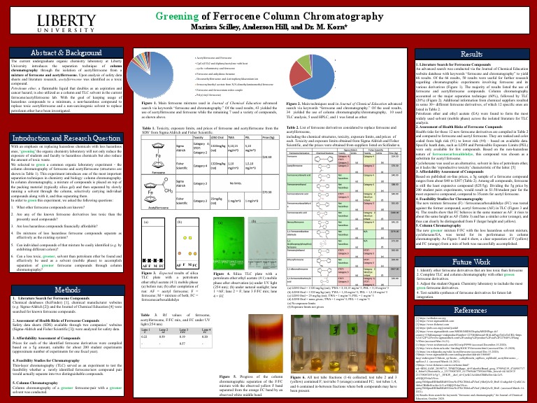 Ferrocene Poster Version 2 | PDF | Thin Layer Chromatography ...