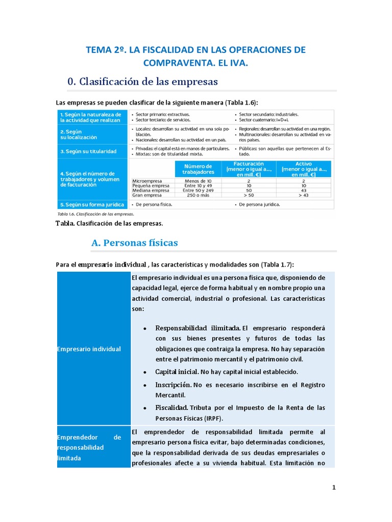 Tema 2. LA FISCALIDAD EN LAS OPERACIONES DE COMPRAVENTA. EL IVA | PDF ...