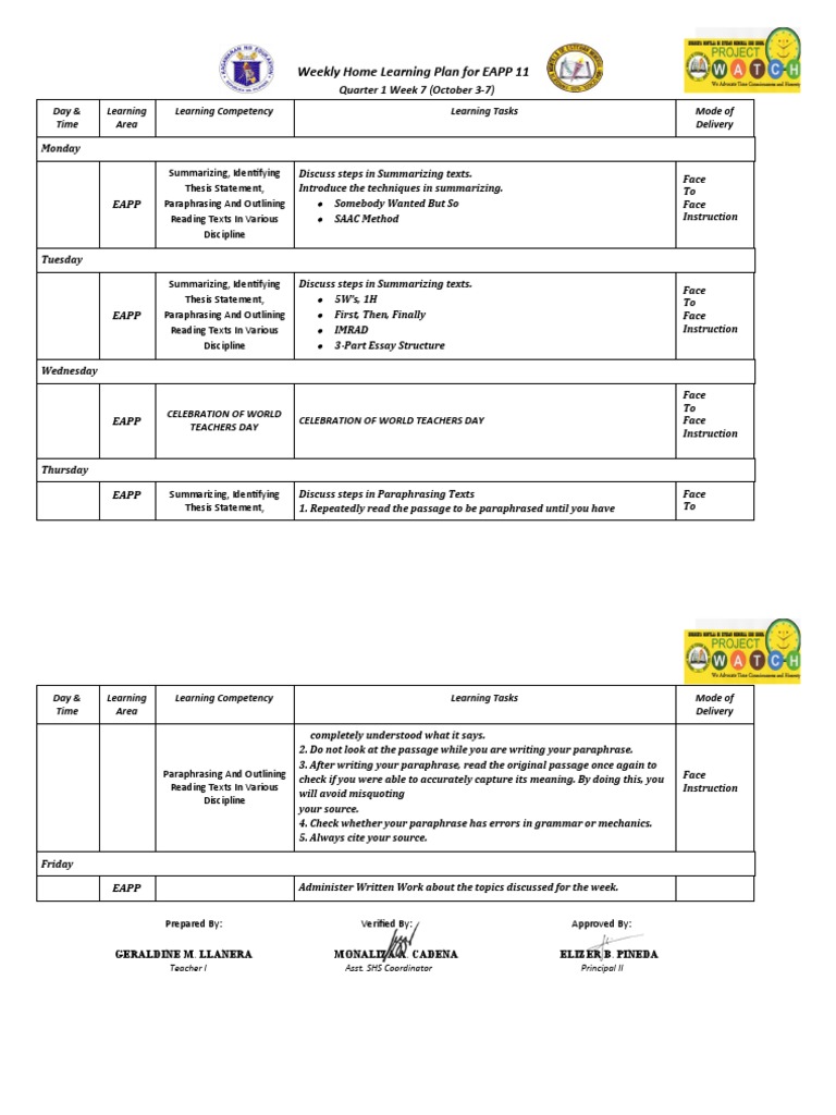 Weekly Home Learning Plan Focusing on Summarizing, Identifying Thesis Statements, and ...