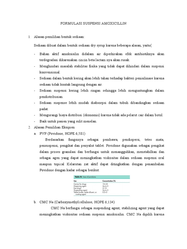 Formulasi Suspensi Amoksisilin Fix | PDF