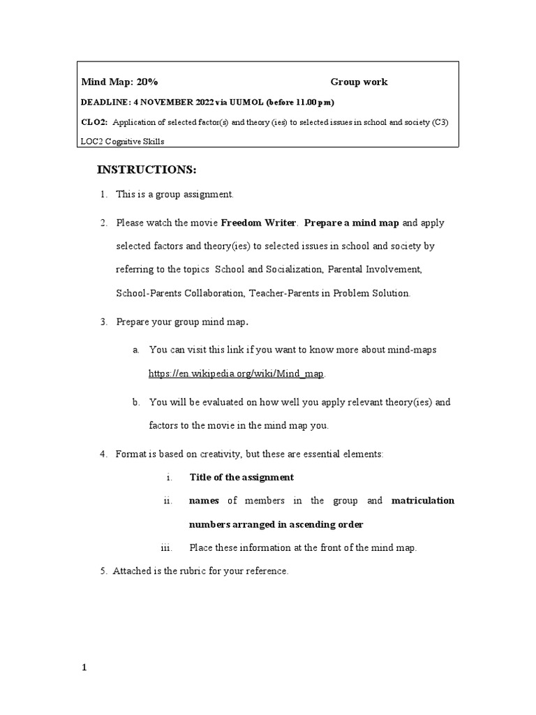 A221-SGDG4032-CLO2 Assignment | PDF | Mind | Rubric (Academic)