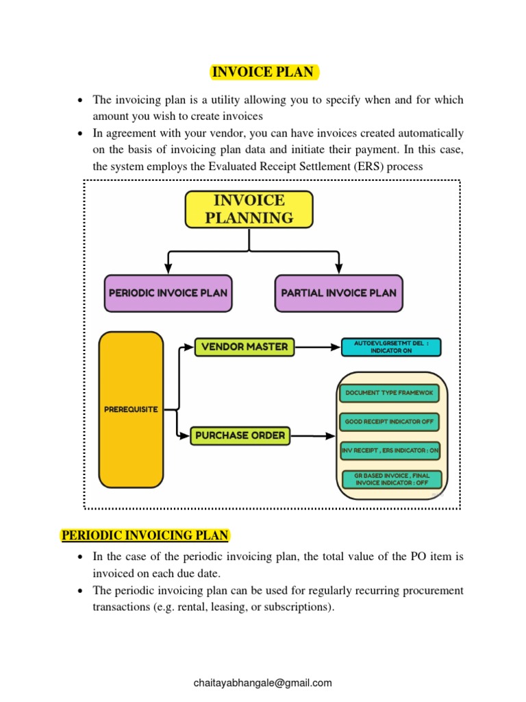 Invoice Planning | PDF | Invoice | Receipt