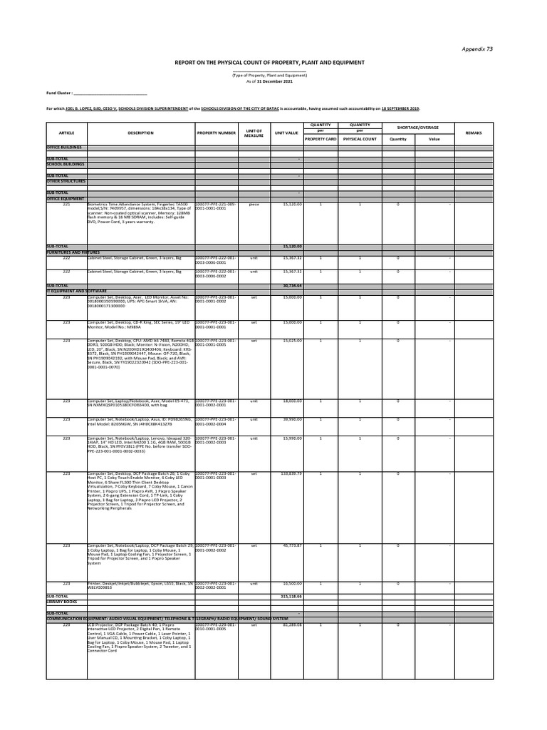 RPCPPE Blank Form | PDF | Laptop | Consumer Electronics
