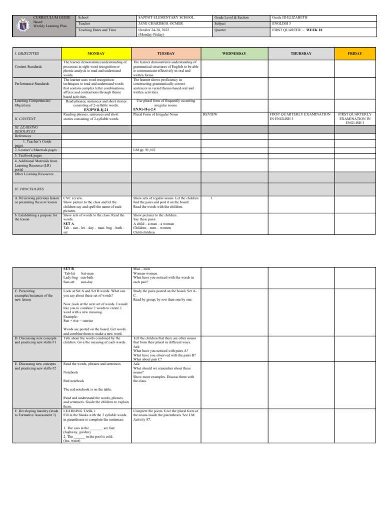 WLP - Grade3 ENGLISH - 1Q - WEEK10 | PDF | English Language | Behavior Modification