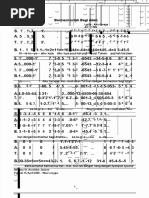 Datanglah Tuhan Partitur | PDF