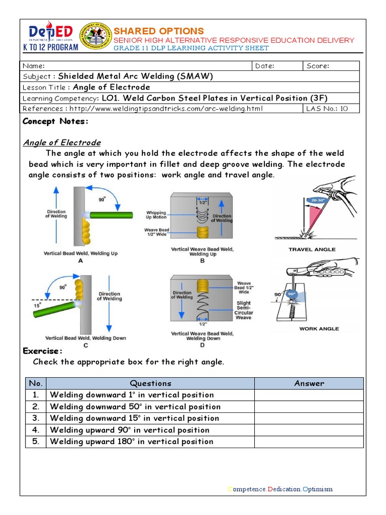 LAS No 10 Essentials-Angle of Electrode | PDF