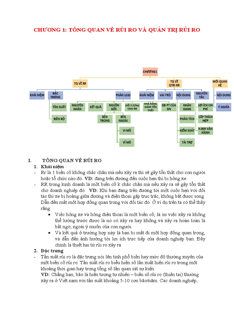 QTRR TÓM TẮT | PDF