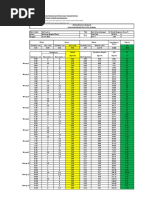 Tabel Swell Factor | PDF