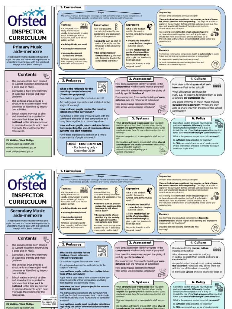 ICS2 Music Aide-Memoire Dec2020 | PDF | Curriculum | Learning