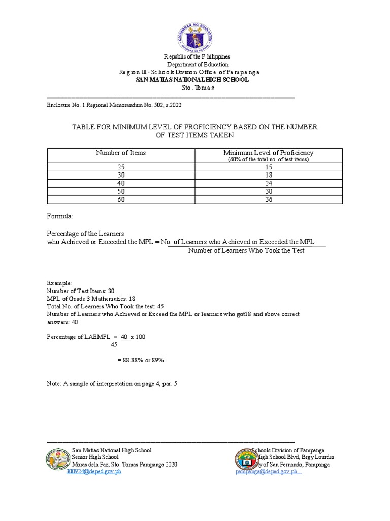 Minimum Level of Proficiency - Rda 2022 | PDF