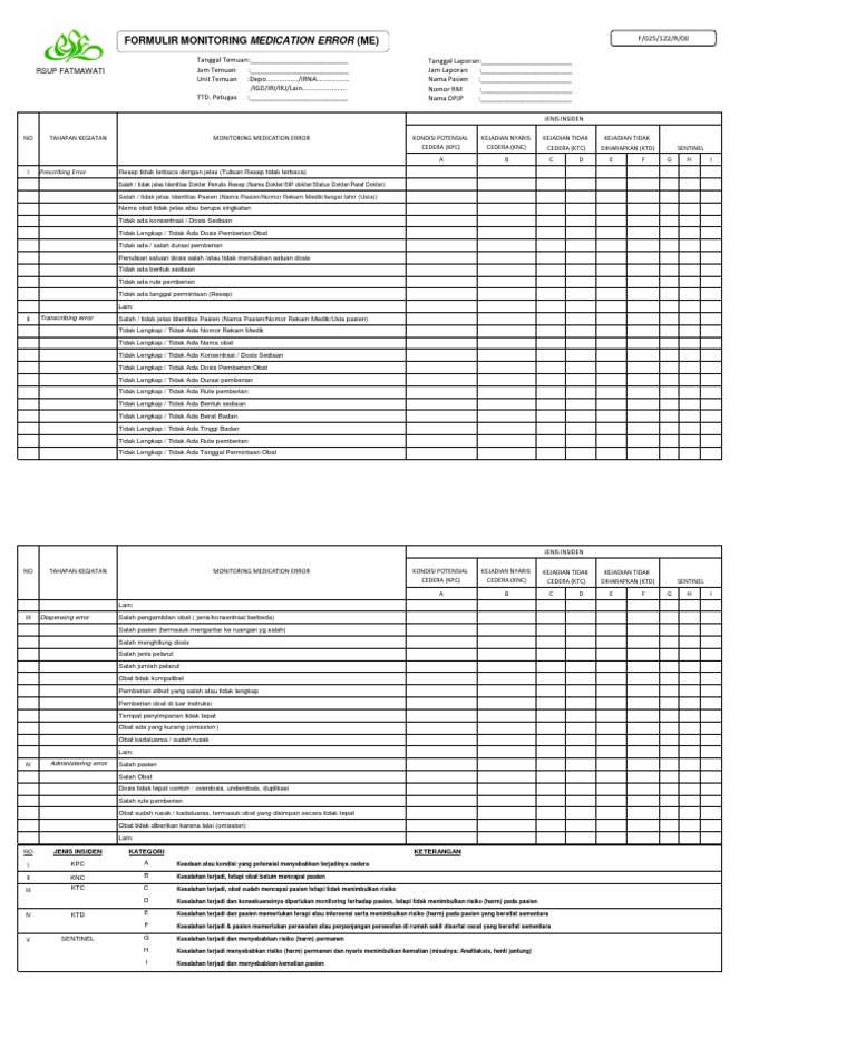Form.14 Formulir Medication Error Report | PDF