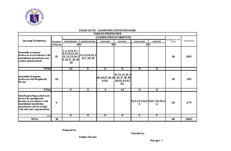 Tos 10 Q1 | Download Free PDF | Computing | Computer Science