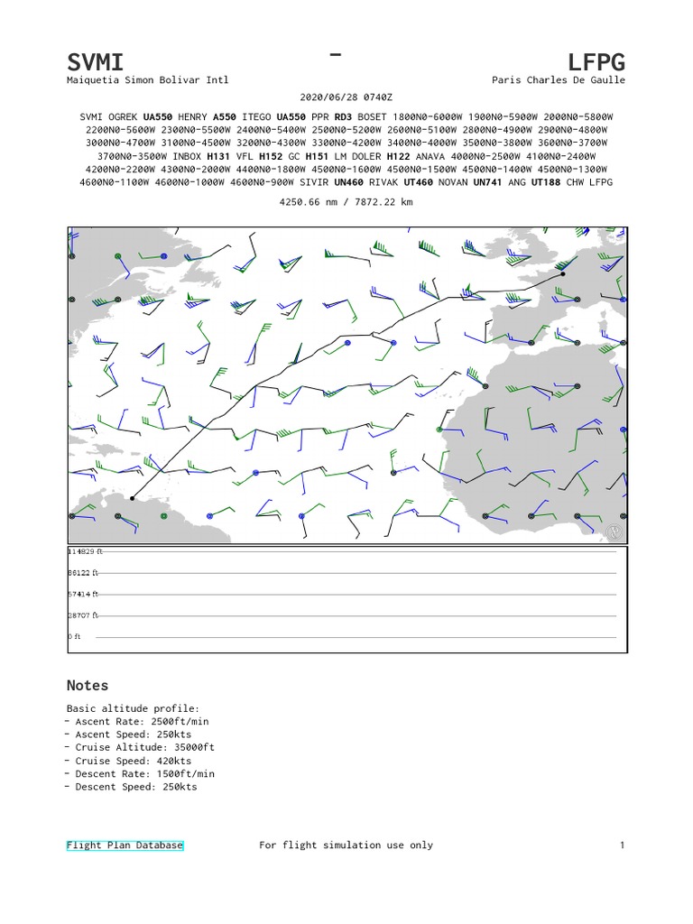 SVMI to LFPG Flight Plan | PDF | Aerospace Engineering | Aeronautics