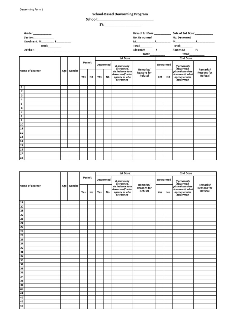 Deworming Forms NEW | PDF