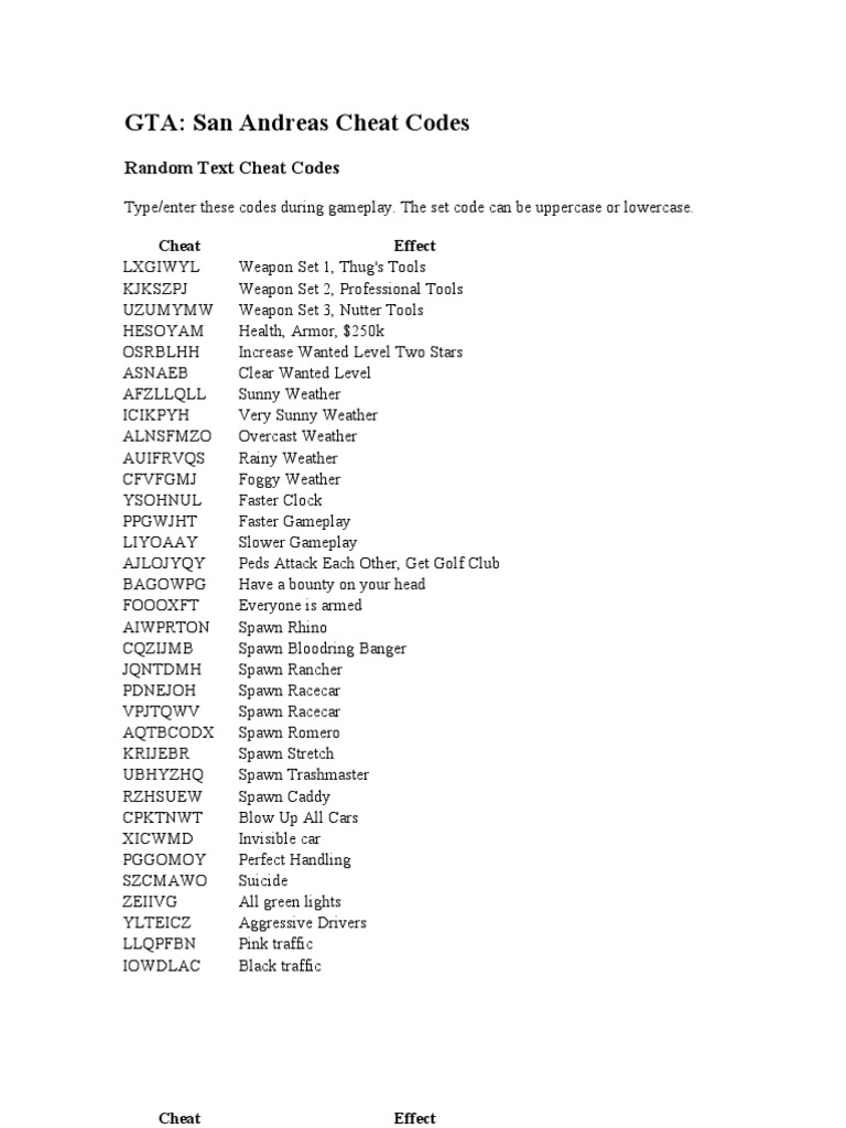 GTA: San Andreas Cheat Codes | PDF | Transport | Leisure