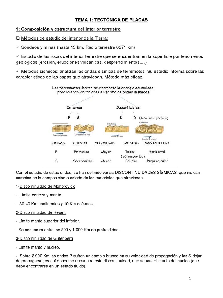 Tema 1. Tectónica de Placas | PDF | Placas tectónicas | Tierra