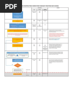 QC Dossier For Mechanical Completion: Index | PDF | Engineering ...