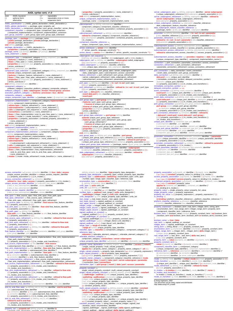 AADL Syntax Card | PDF | Thread (Computing) | Computer Hardware